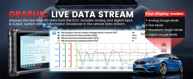 Autel MaxiCheck MX900 OBD2 All System Diagnostic Scanner, Bi-Directional Control, DoIP/CAN FD, Read/Clear Code, 40+ Service, Upgrade of MK808/MX808