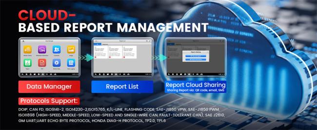 Autel MaxiCheck MX900 OBD2 All System Diagnostic Scanner, Bi-Directional Control, DoIP/CAN FD, Read/Clear Code, 40+ Service, Upgrade of MK808/MX808