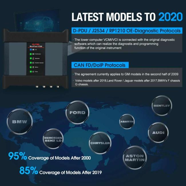 Autel Maxisys MS919 Diagnostic Scanner 