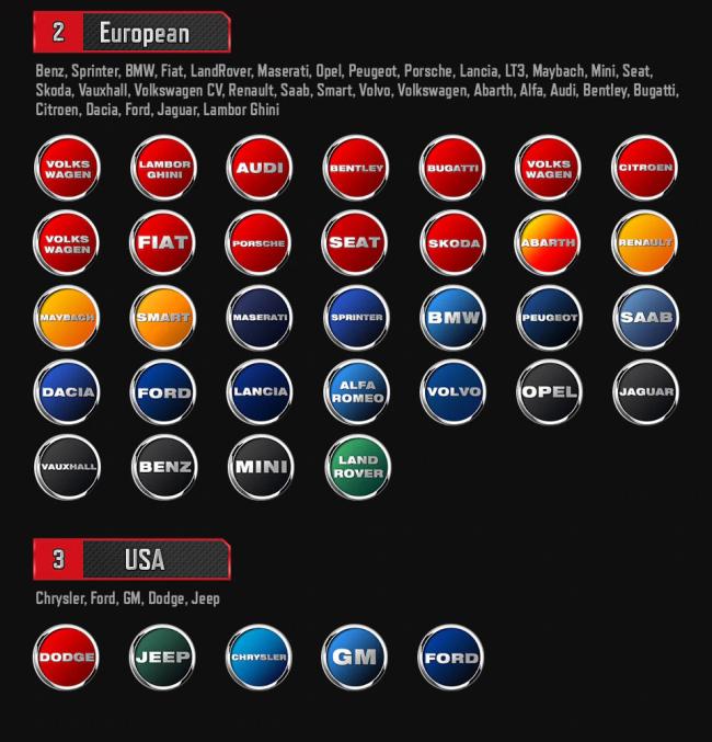 Autel MaxiCOM MK808 vehicle support