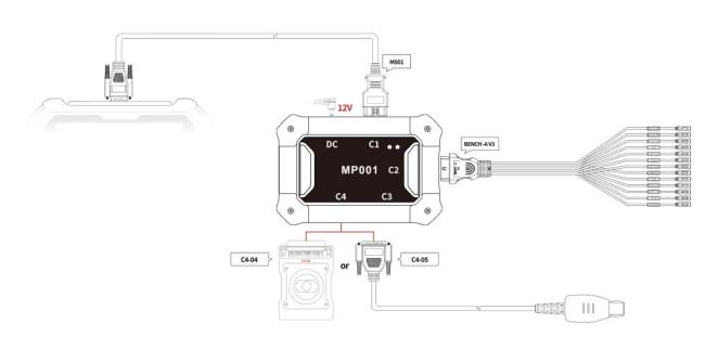 OBDSTAR BENZ FBS3 Kit Usage Diagram 