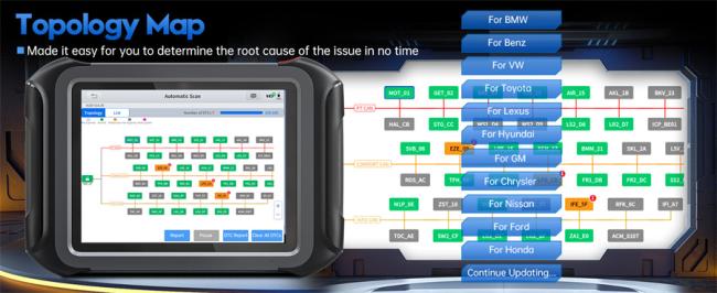 XTOOL D9S Pro Auto Diagnostic Scanner Support ECU Coding Key Programming