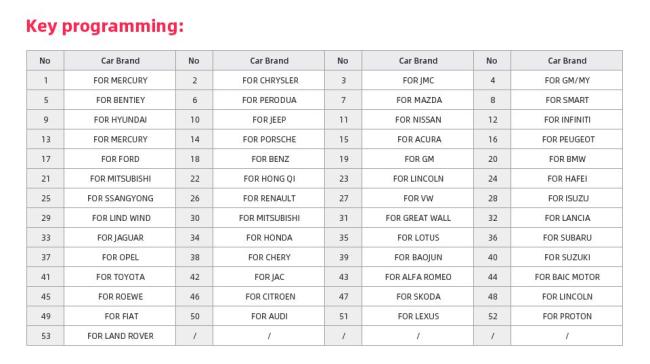  XTOOL EZ400 Pro key programming vehicle list