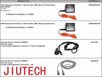China Still forklift canbox 50983605400 truck box diagnostic tool interface original box Can bus line for sale