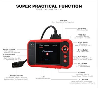 China launch Creader professtional CRP 123 OBDII Code Reader Scanner 3.5' TFT LCD dIsplay CRP123 Scan tool free upgrade no Lim for sale