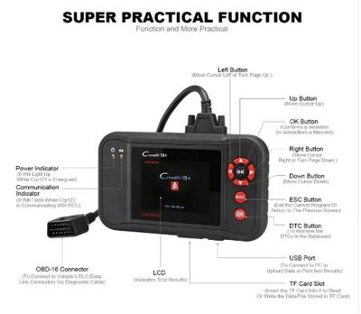 중국 공식적인 웹을 통해 Creader VII+ Creader VII 더하기 본래 자동 부호 독자 발사 X431 Creader VII+ Creader VII 더하기 갱신 판매용