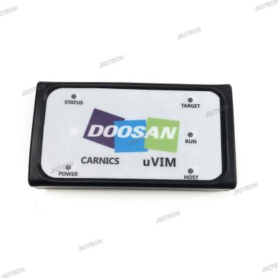 China For Doosan Excavator Wheel Loader Monitoring Program DMS-5 Diagnostic Scanner Tool With Toughbook CF C2 Laptop for sale