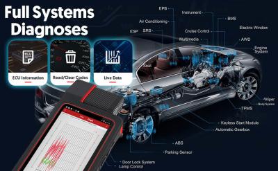 Китай Запустить X431 Diagun V полный системный диагностический инструмент сканирования + 1 год бесплатных онлайн обновлений продается
