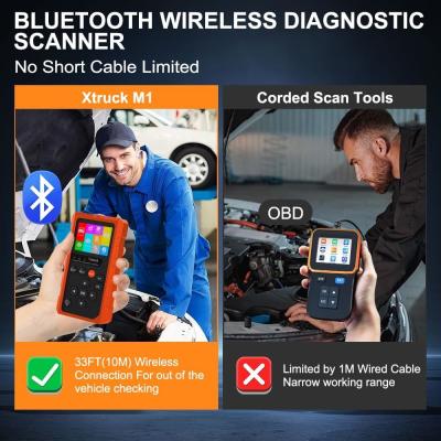 China Xtruck 819 Handheld Automotive OBDII Diagnostic Scanner VIN Reading and Battery Status Monitoring Tool for Post-2000 Vehicles for sale
