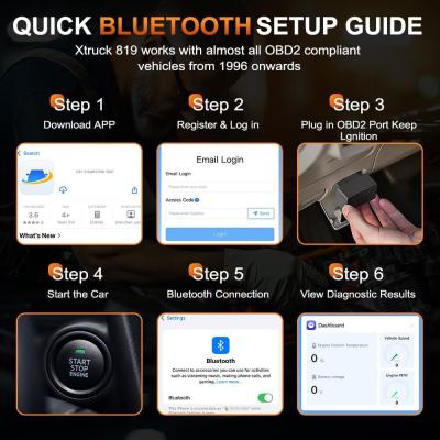China Xtruck 819 OBDII Diagnostic Scanner with 9 Major Protocols Support 2.8-inch IPS Display and 16-pin OBDII Connector for Post-2000 Vehicles for sale