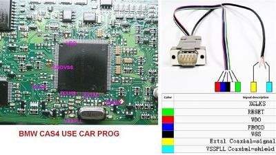 China Automobil-Auto Prog ECU-Programmierer-CAS4 für MC9S12H128/MC9S12H256, zu verkaufen