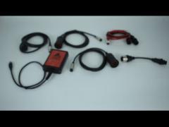 Agricultural Diagnostic Tools