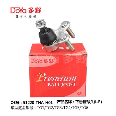 China HONDA KUGELGELENK 51220-THA-H01 zu verkaufen