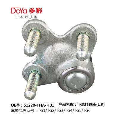 China HONDA-KOGELGEWRICHT 51220-THA-H01 Te koop
