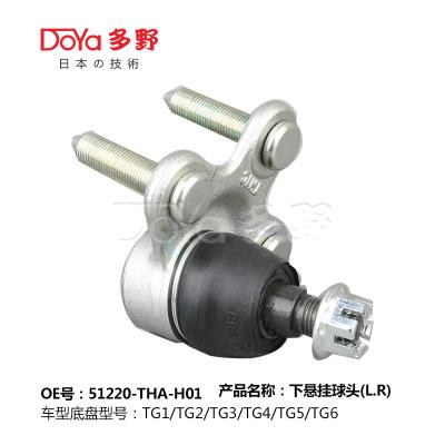 China HONDA-KOGELGEWRICHT 51220-THA-H01 Te koop