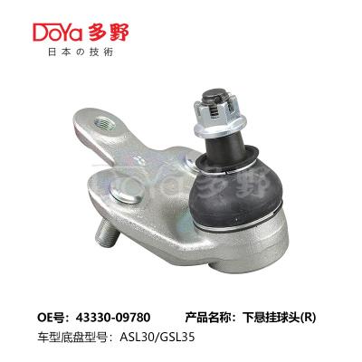 China No hay que hacer nada. en venta