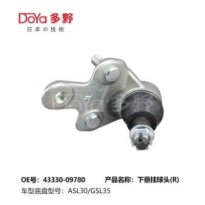 China No hay que hacer nada. en venta