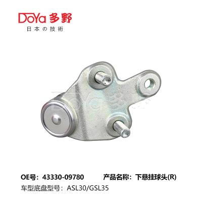 China No hay que hacer nada. en venta