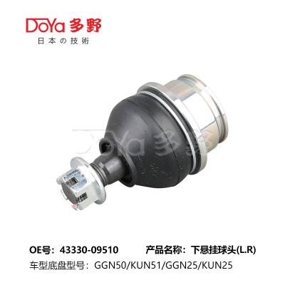China TOYOTA-KOGELGEWRICHT 43330-09510 Te koop