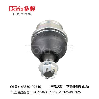 China TOYOTA-KOGELGEWRICHT 43330-09510 Te koop