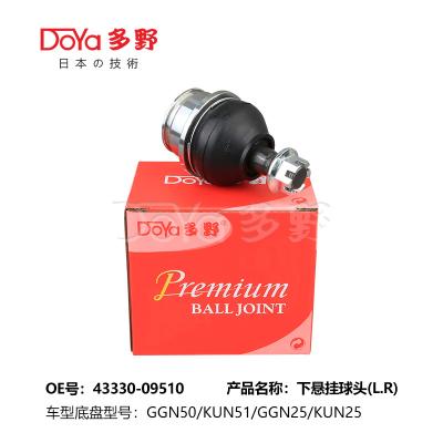 China TOYOTA-KOGELGEWRICHT 43330-09510 Te koop