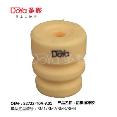China HONDA SCHOKDEMPERSBUMPER 52722-T0A-A01 Te koop