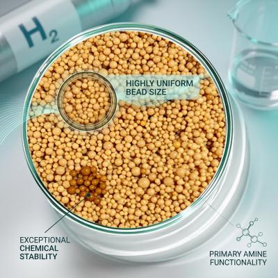 China Sphelite ASD-35 Primary Amine Resin Hydrogen Purification for Syngas CO2 Removal for sale