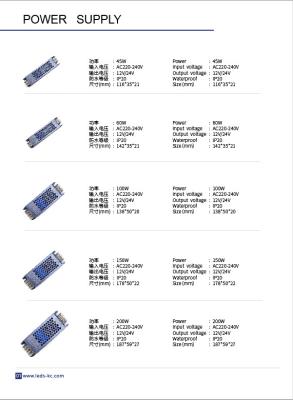 China 60W 100W 200W LED Power Supply DC 12V 24V AC220V - 240V LED Driver Switching IP20 for sale