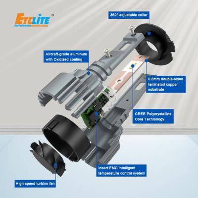Cina I6C H7 12v 55w ha condotto la lampadina del faro con il fan fresco di 12000RPM Turbo in vendita