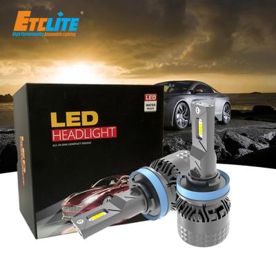 Cina La lampadina del faro H16 ha condotto il faro che H11 automobilistico ha condotto le luci dell'automobile in vendita