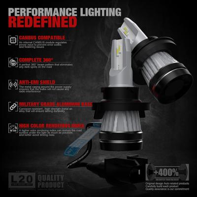 Cina Brigh eccellente H13 ha condotto le lampadine del faro, faro principale 80w impermeabile in vendita