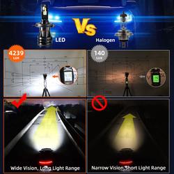 Cina L'alto potere ha condotto H4 H11 H13 H15 che la lampada automatica H7 ha condotto i fari in vendita
