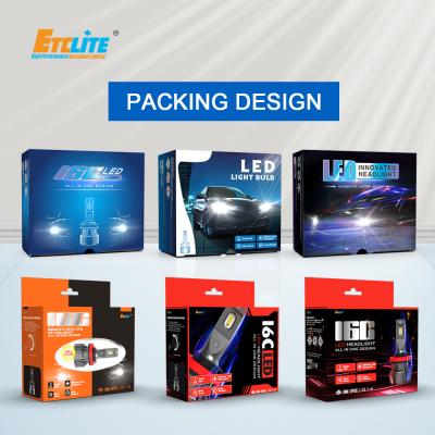 Cina 1860AW H1 12v 55w ha condotto il materiale di alluminio della lampadina 6500k 6063 del faro in vendita