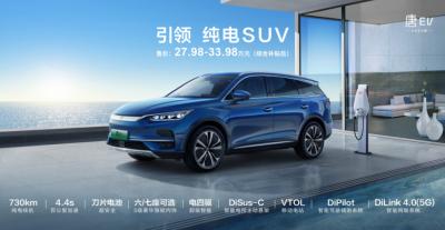 China Hoge snelheidsbyd New Energy Voertuigen Te koop