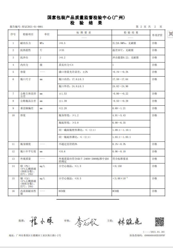 ISO QUALITY SYSTEM CERTIFICATE - Chongqing Jewhui Glass Packaging Co., Ltd.