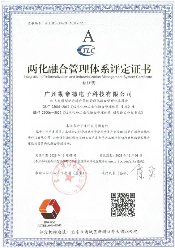 Integration of informatization and Industrialization Management System Certificate - Guangzhou Candid Electronics Co., Ltd