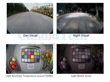 high resolution night vision