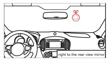 dash cam monitor installation position