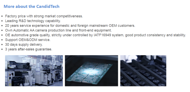 CandidTech.png