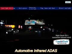 1080p 2mp automotive infrared adas collision avoidence streaming rearview mirror