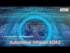 1080P Dual Light Display Automotive Infrared ADAS With Anti Glare Function