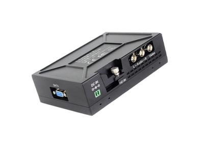 China Mining UGV (Unmanned Ground Vehicle) Video Transmitter HDMI CVBS COFDM H.264 Low Latency AES256 Encryption 2-8MHz for sale
