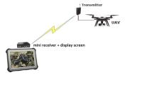 China Video Transmitter / TX RX wireless hd transmitter With Encryption for sale