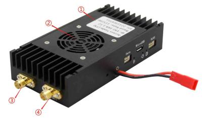 중국 2xIPEX 커넥터 UAV 데이터 링크 115200bps 보드 속도 및 800MHz/1.4GHz/2.4GHz 주파수 판매용