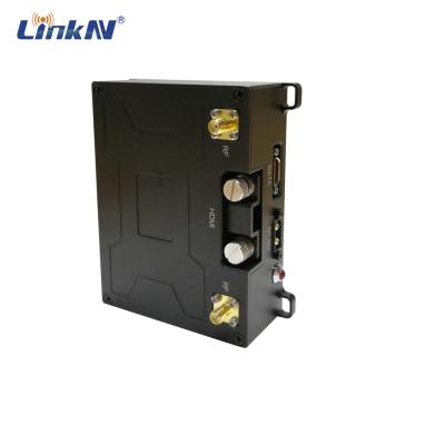 China Encripción DC12V-24V 350MHz-4GHz de los Multi-saltos 82Mbps AES del IP MESH Relay de la transmisión de datos el 10km del abejón adaptable en venta