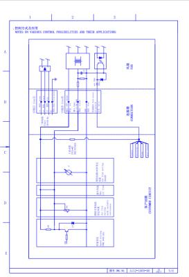Cina Il motore del ventilatore AC380V 50/60Hz della CE accetta su ordine in vendita