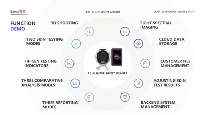 3d Ai Face Skin Diagnostics Analyzer Facial Tester Scanner Face Mirror Device Skin Analysis Machine Bitmoji Skin Analyzer