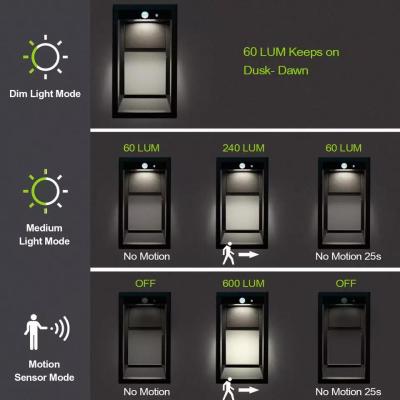 Cina 30 pc bordano intensità luminosa senza fili alimentata solare della luce della parete del LED l'alta in vendita