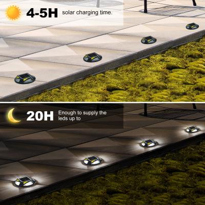 China 1.2V/600MAH Solar Dock Light 20 Lumens for sale