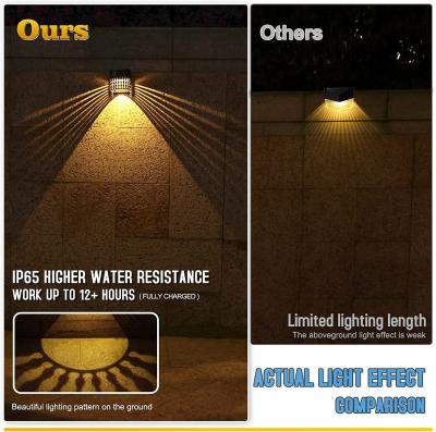 China Solar Light Solar Garden Light Projection RGB Pattern Light Waterproof Decorate Garden Backyard Front yard for sale